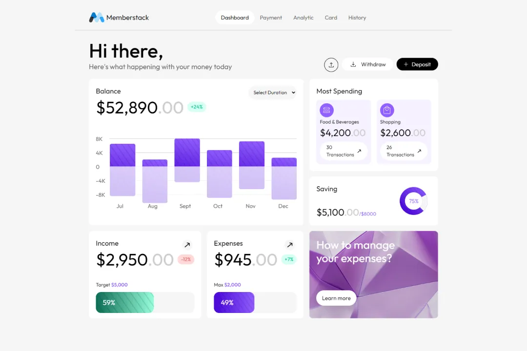 Dashboard Welcome Layout Free Webflow Component